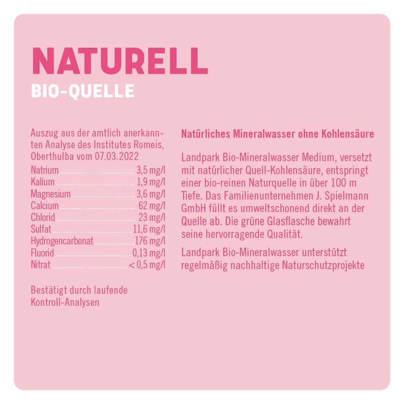 Bio-Quelle Naturell 6 x 0,75l – Landpark